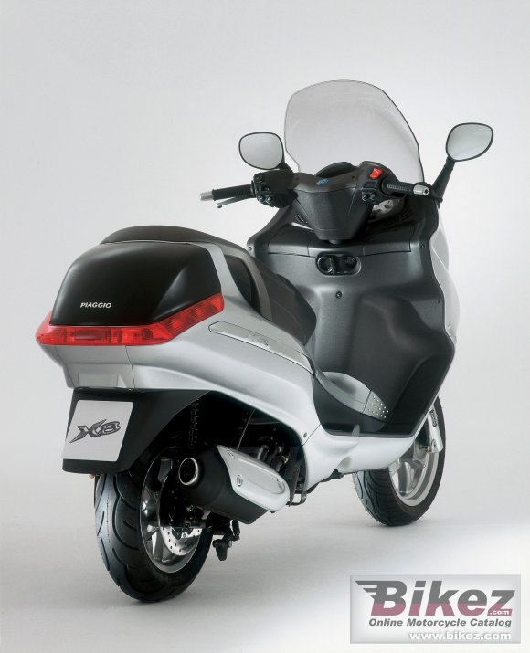 Piaggio X8 125 gallery